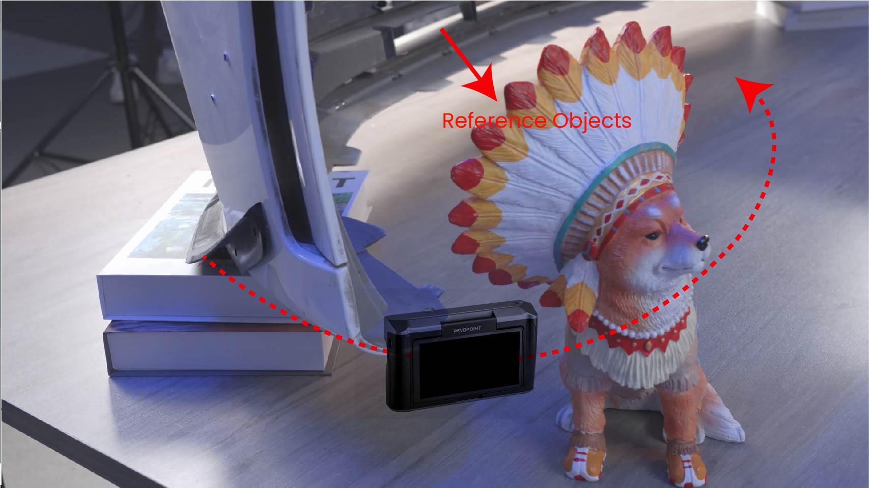 Complex Objects Scan | Revopint 3D