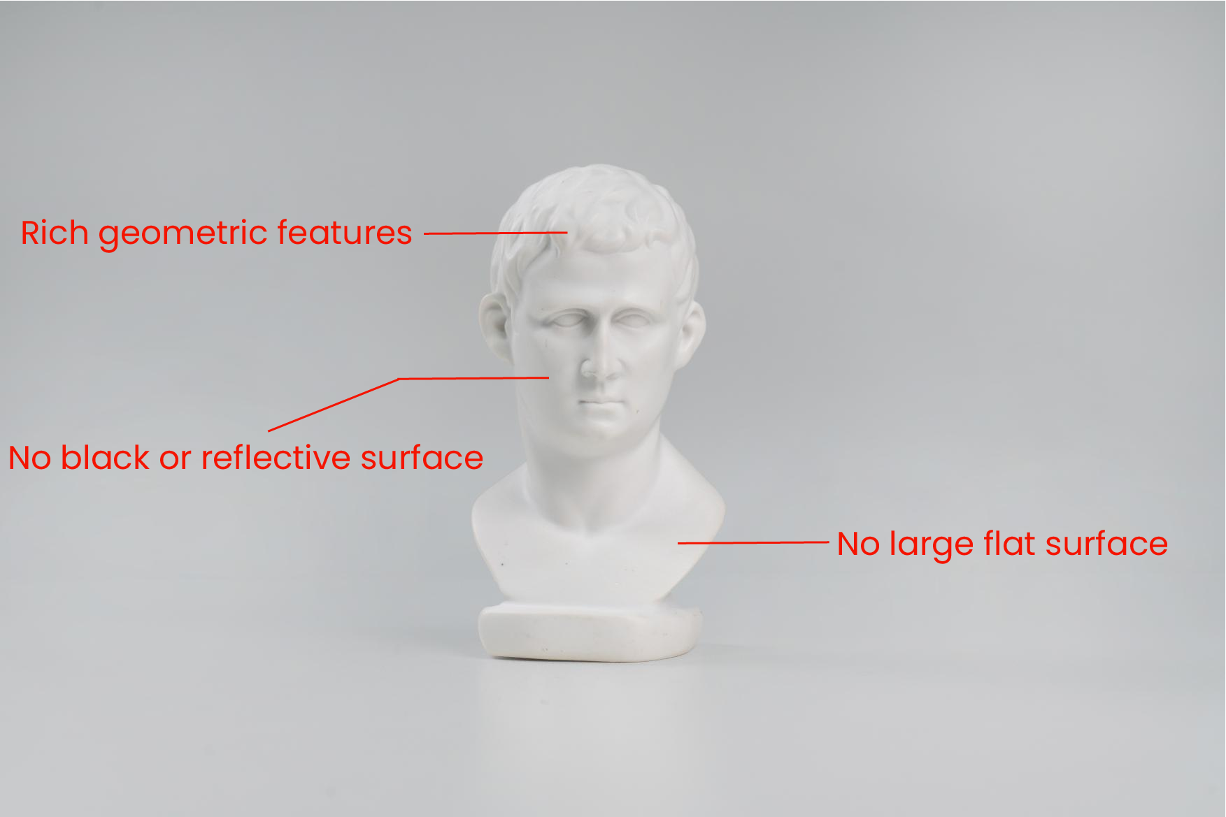 POP 3 Plus User Manual | Revopint 3D