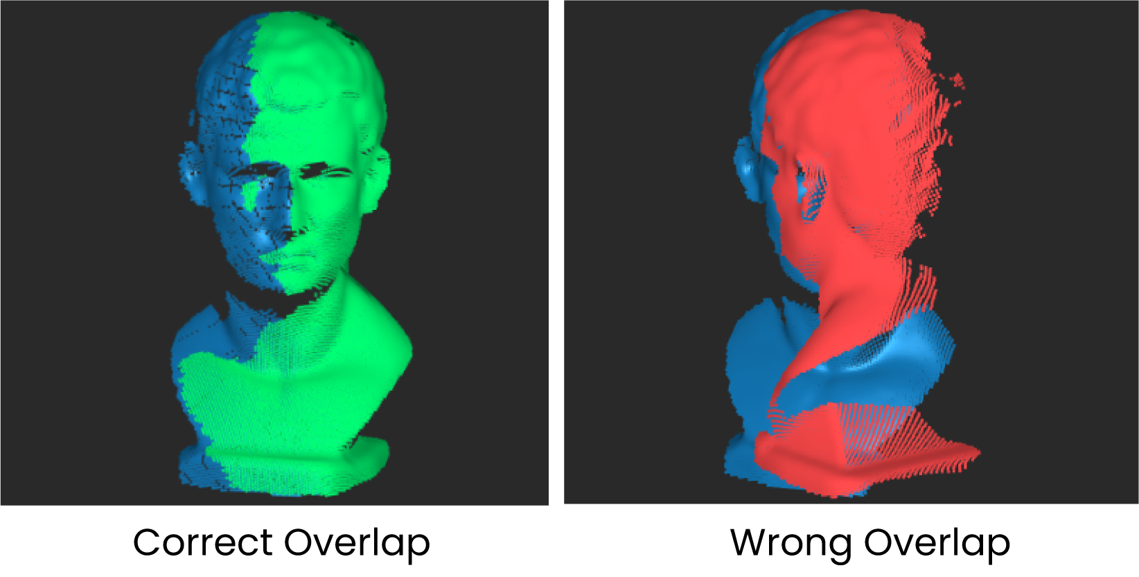 Revo Scan 5 User Manual | Revopint 3D